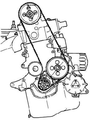 Maintenance Services Explained
